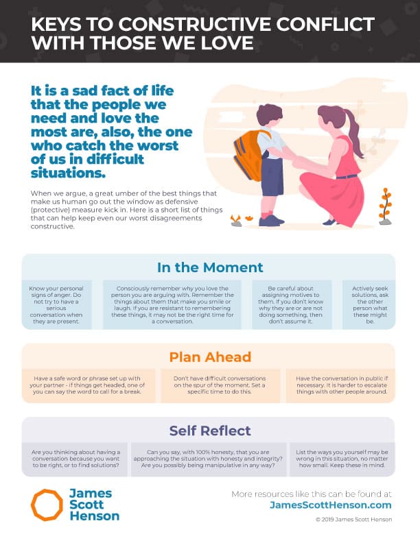 Resources - James Scott Henson